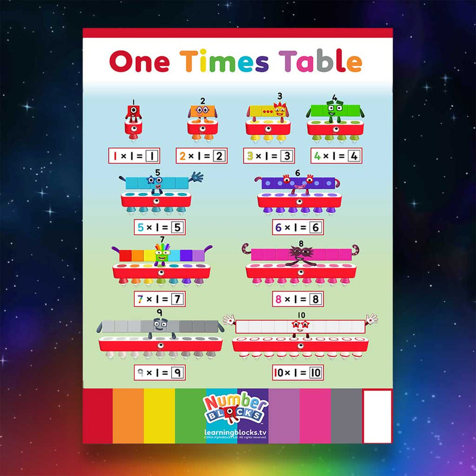 Numberblocks – Blocks Shop